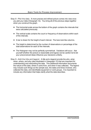Howto Histogram Pdf