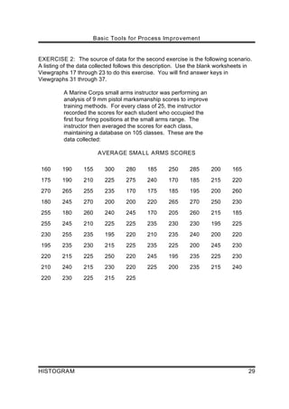 Howto histogram | PDF