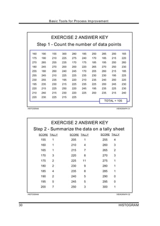 Howto histogram | PDF