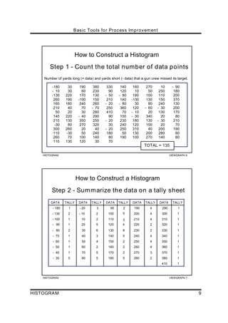 Howto histogram | PDF