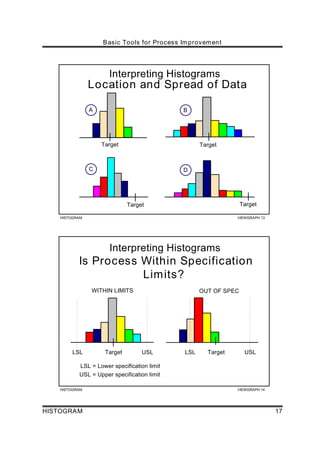 howto_histogram.pdf