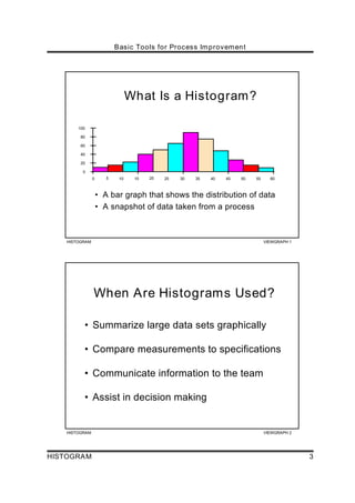 howto_histogram.pdf