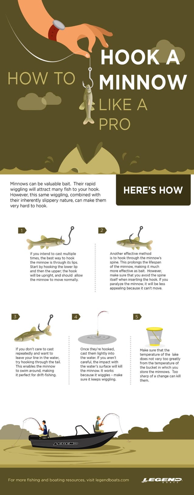 How to hook a minnow | PDF