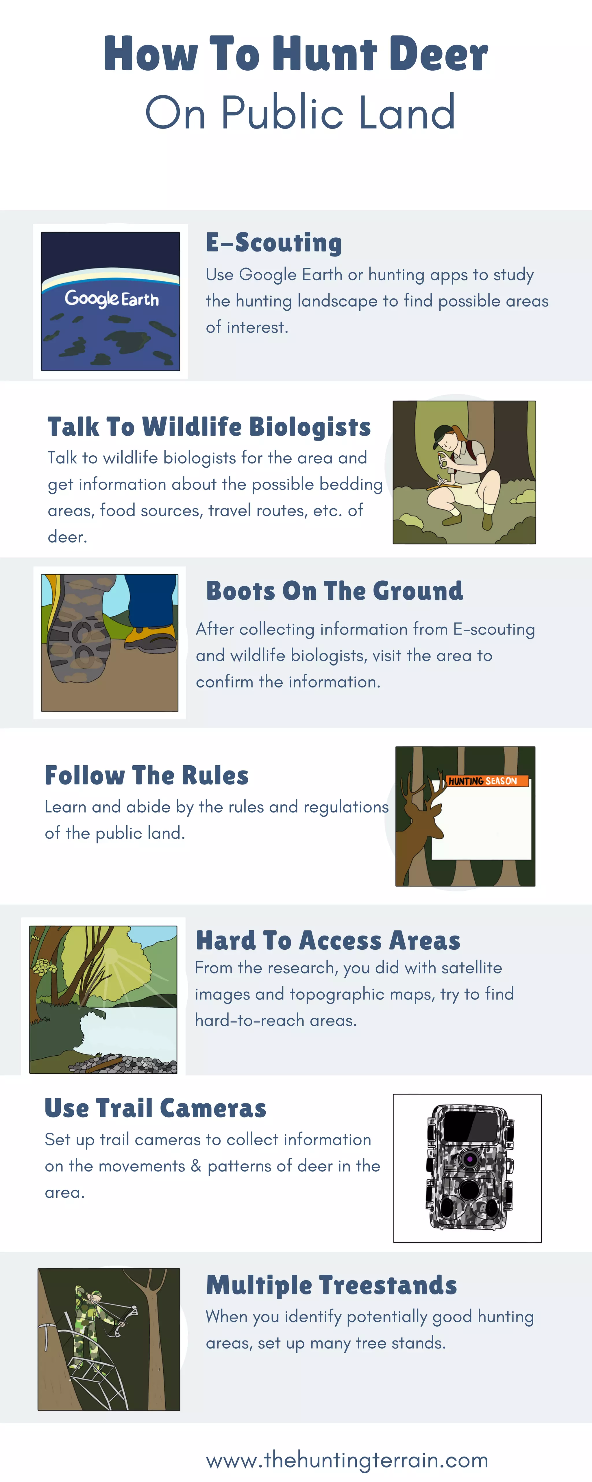 How To Hunt Deer On Public Land | PDF