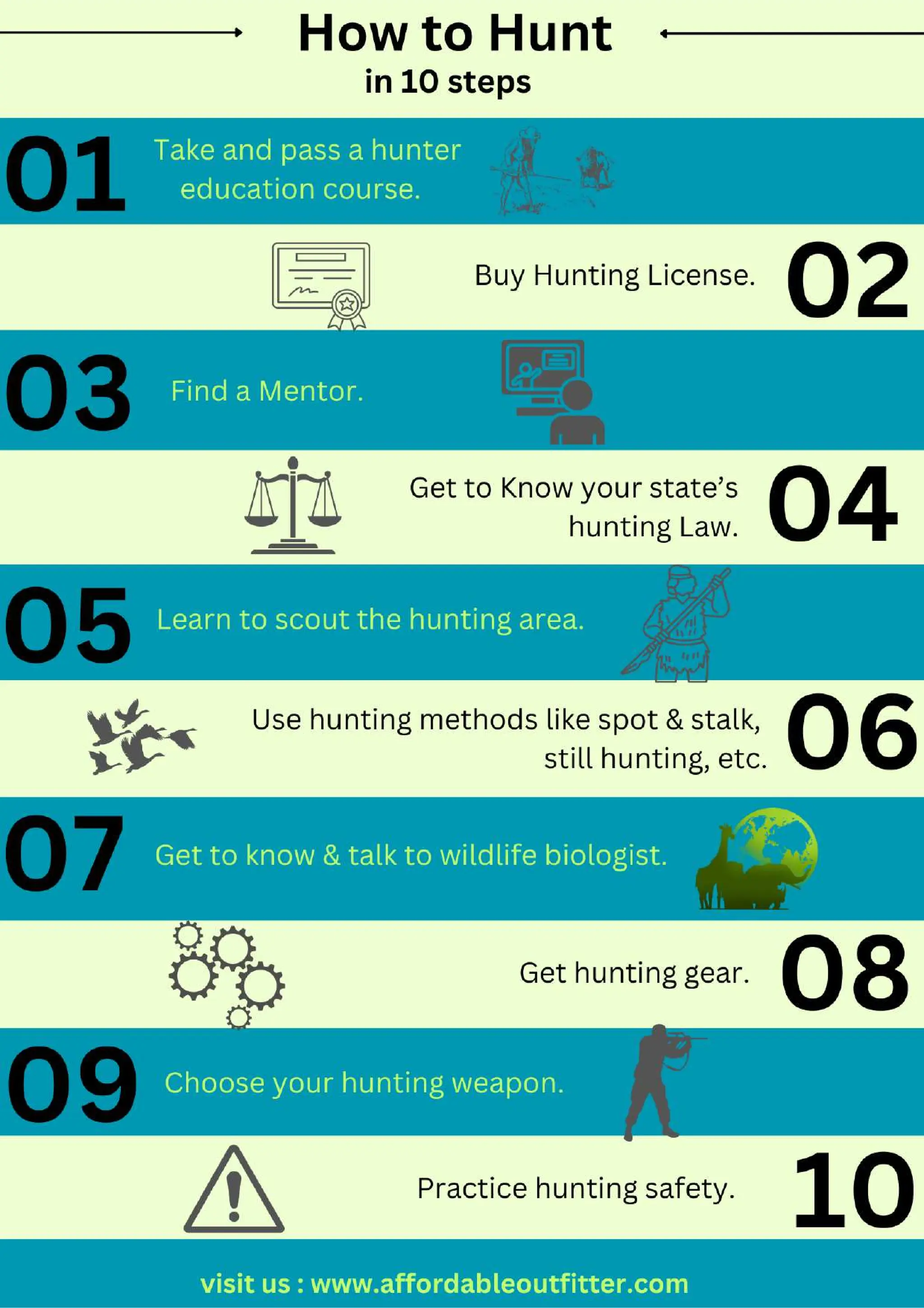 How to hunt in 10 steps - Book your epic adventure today! | PDF