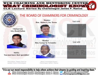How to hurdle the Criminologist Licensure Examination with RA 11131 by Charlemagne James P ...