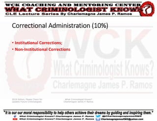 How to hurdle the Criminologist Licensure Examination with RA 11131 by ...