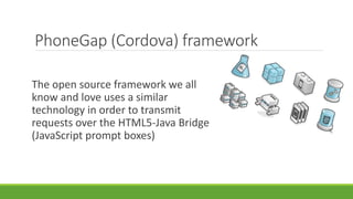 Custom HTML5-Native Bridge for Android | PPT