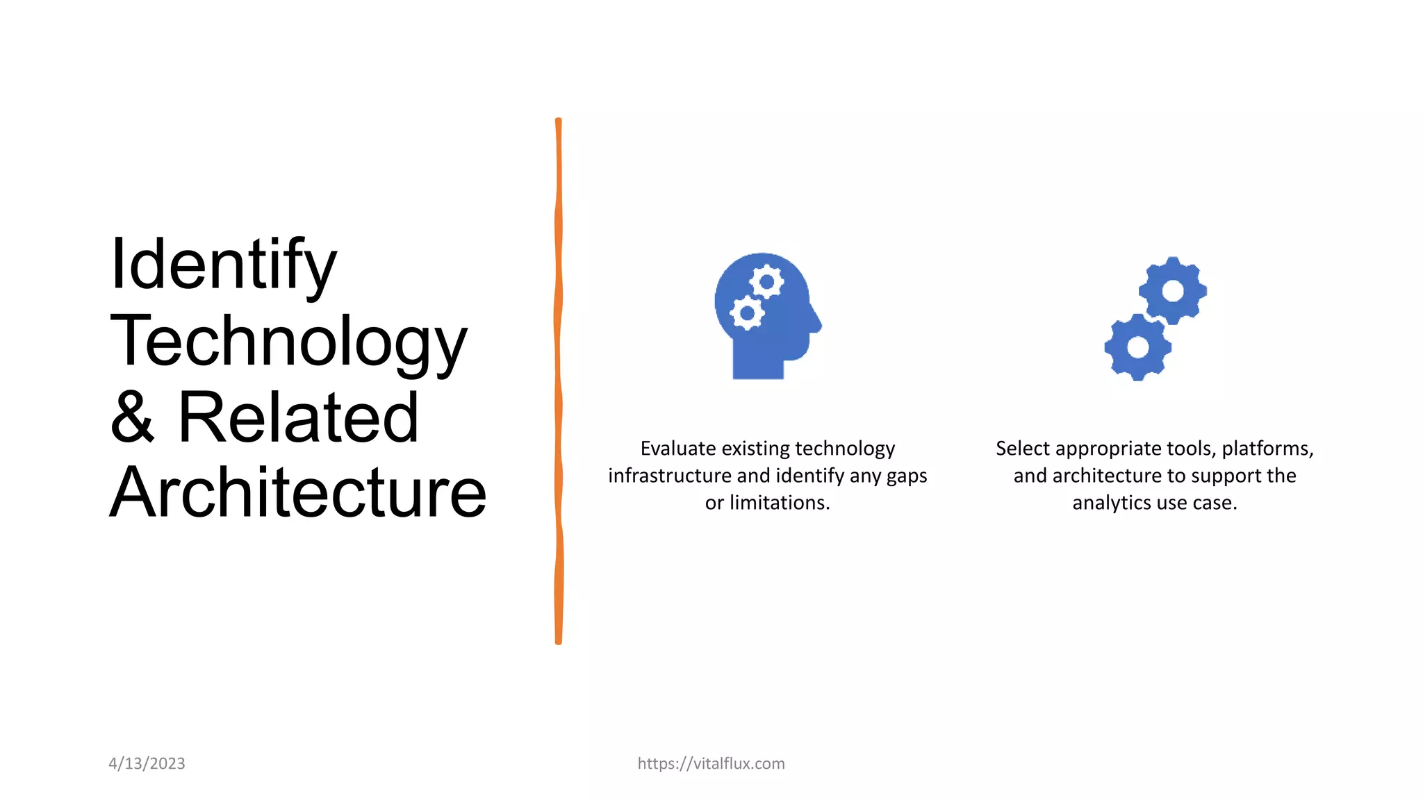 How to Identify Analytics Use Cases | PPTX