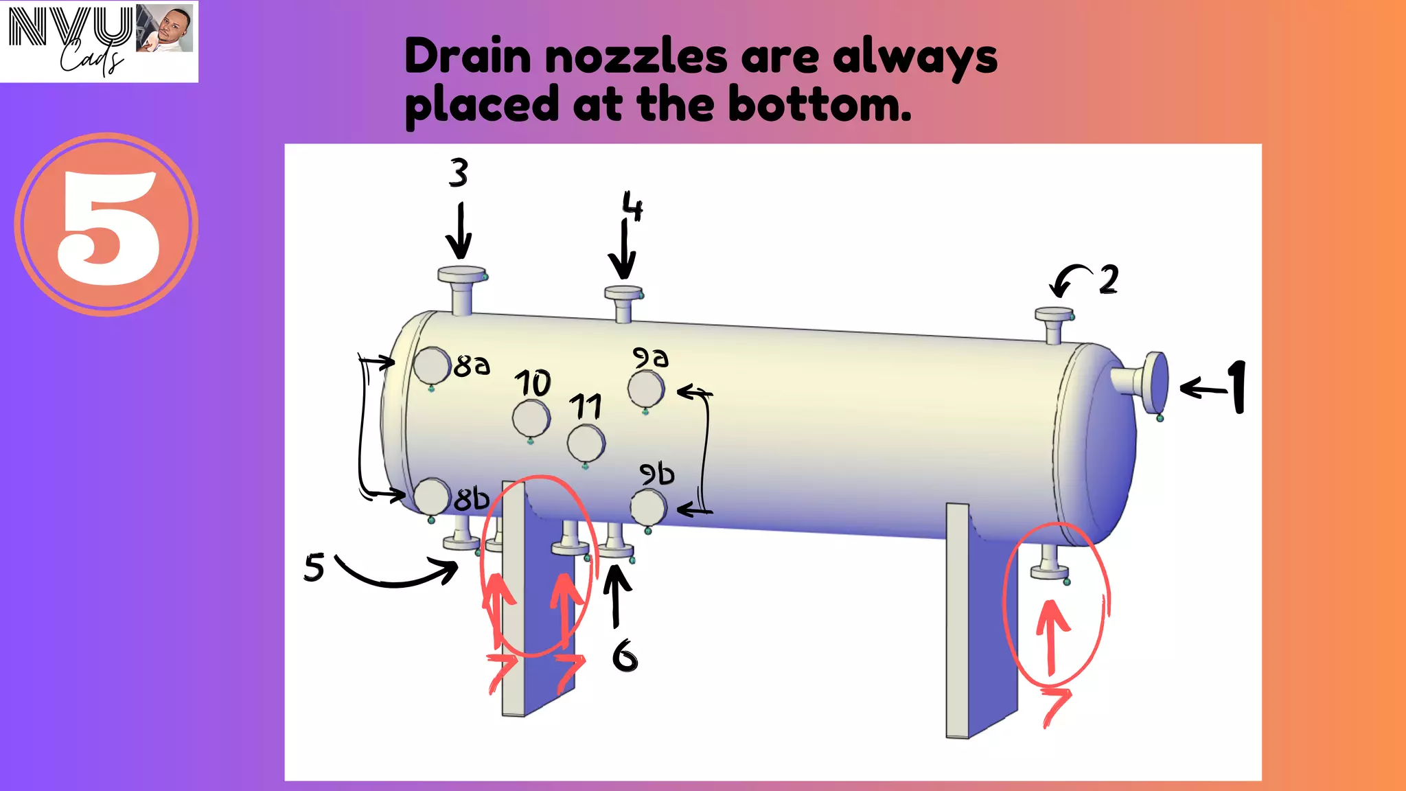 How to Identify Dedicated nozzles of a Horizontal 3 Phase separator.pdf