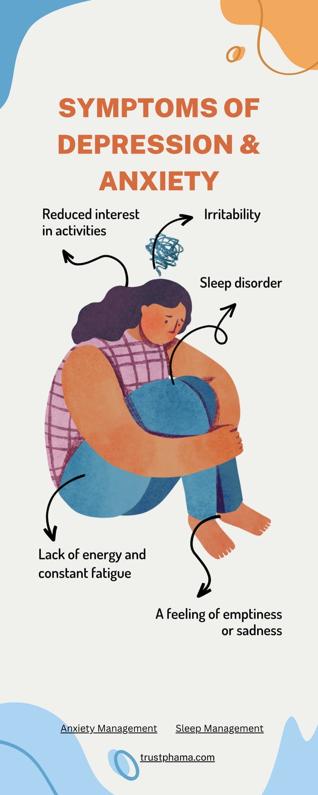 How to Identify Depression and Anxiety Disorders and Get its Management.pdf