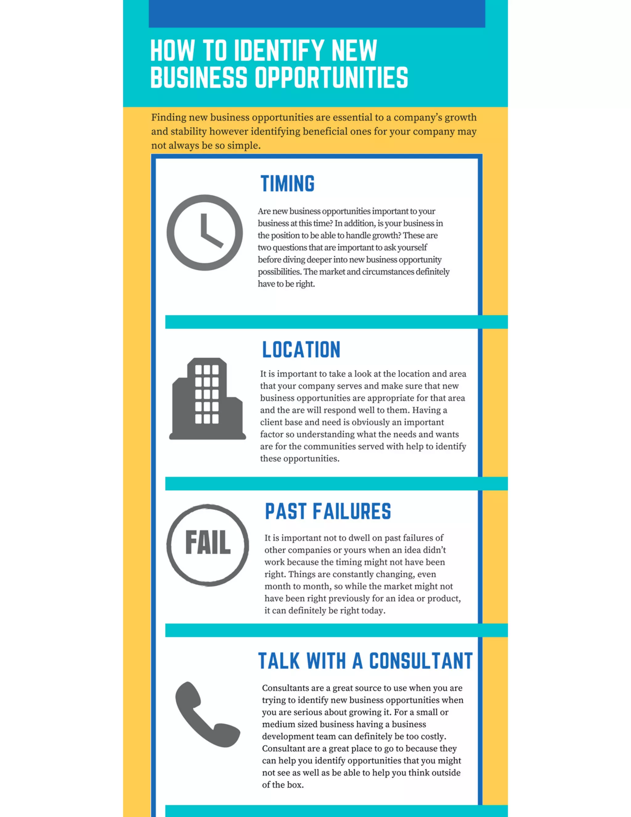 How To Identify New Business Opportunities | PDF