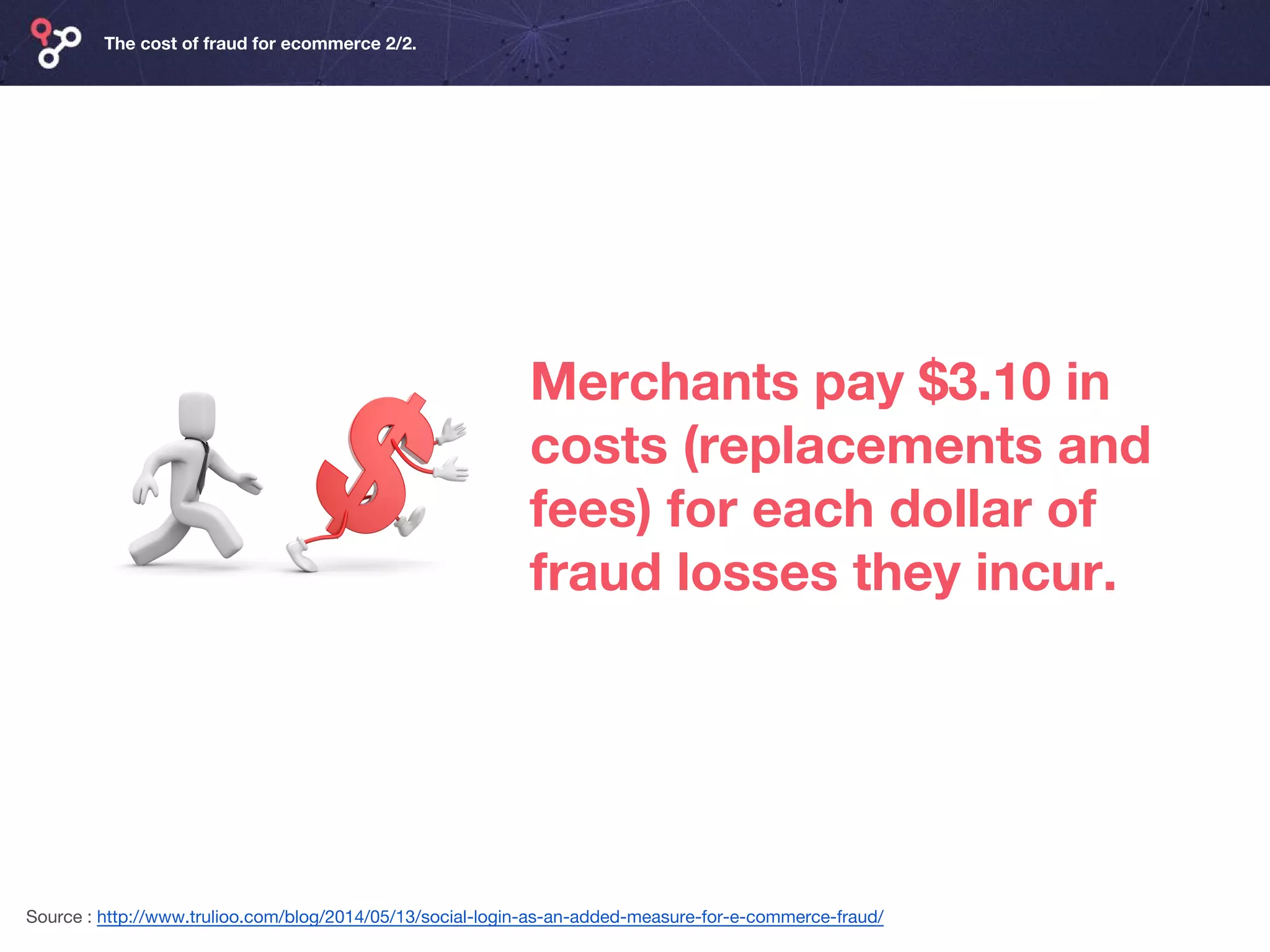 How to identify reshipping scams with Neo4j | PDF