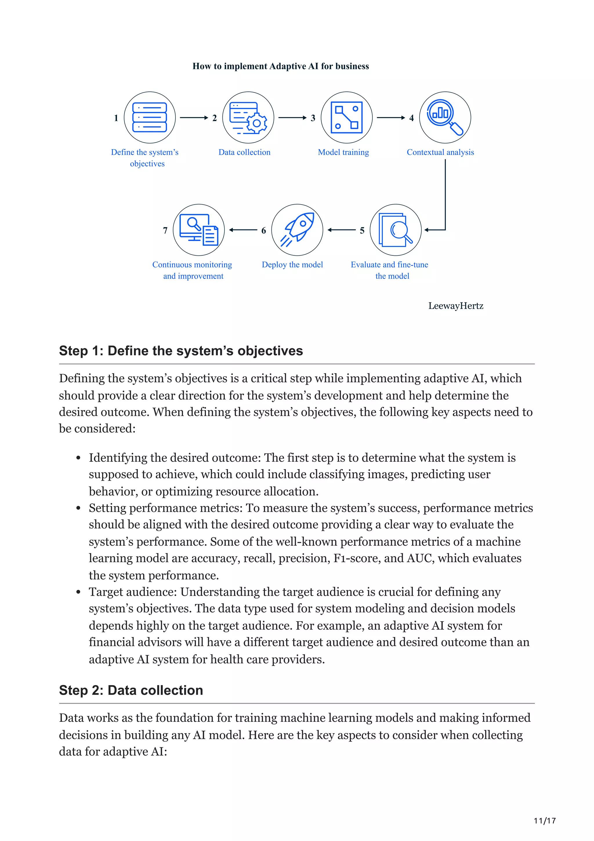How to implement adaptive AI.pdf