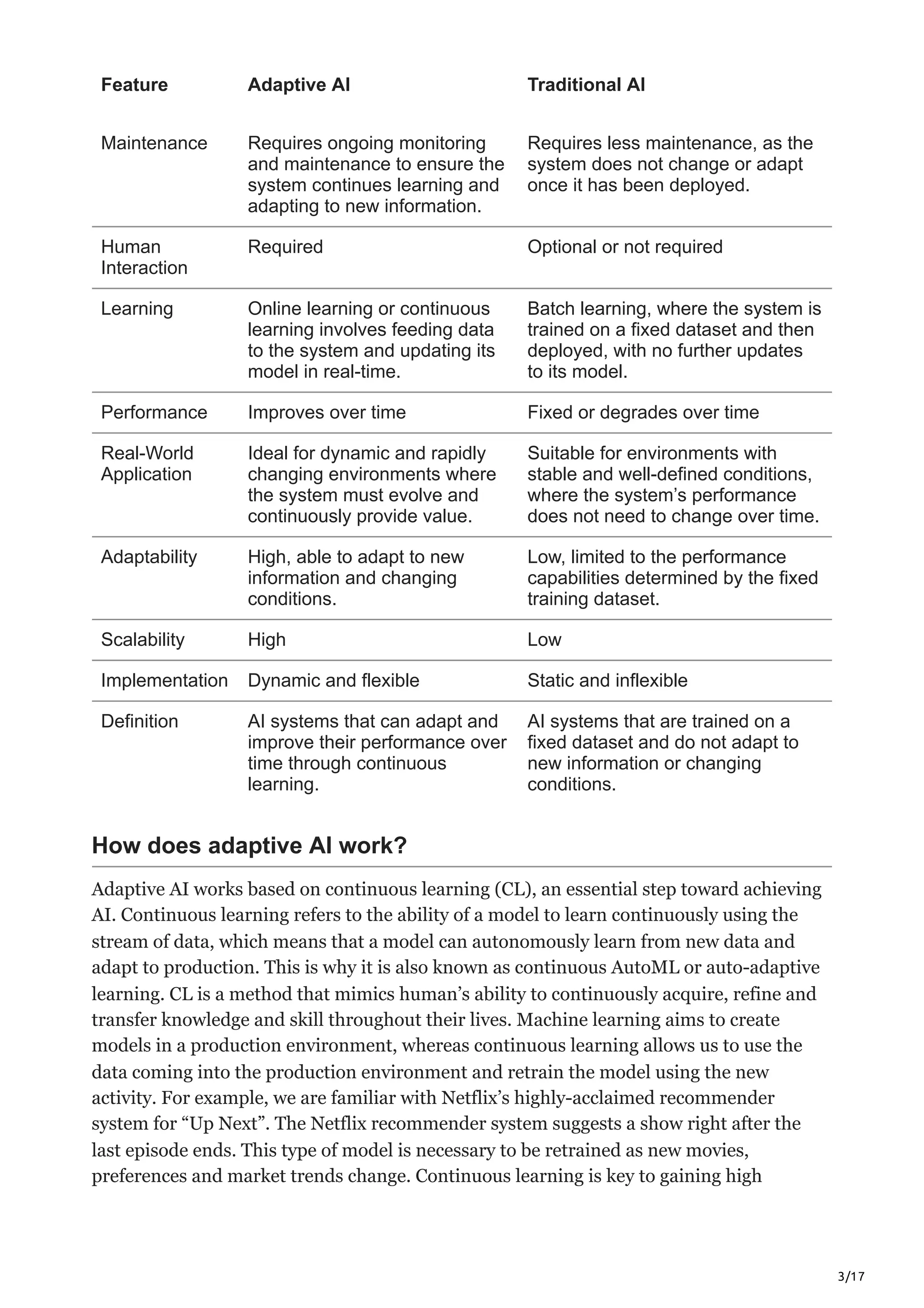 How to implement adaptive AI.pdf