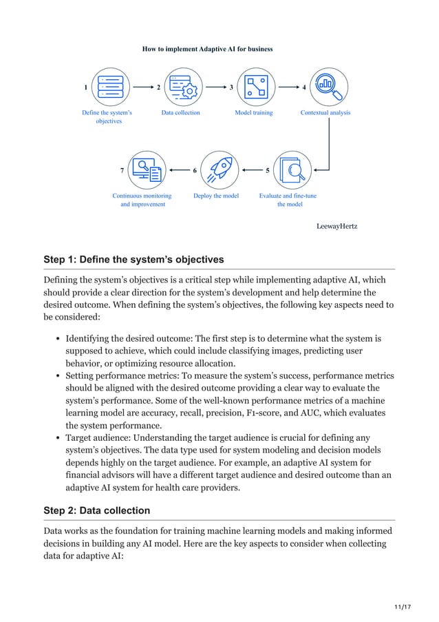 How to implement adaptive AI.pdf
