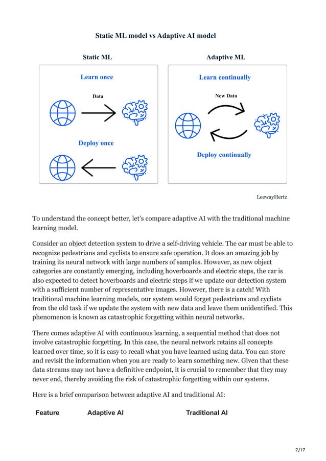 How to implement adaptive AI.pdf