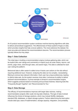 How to Implement an AI-Based Recommendation System.pdf