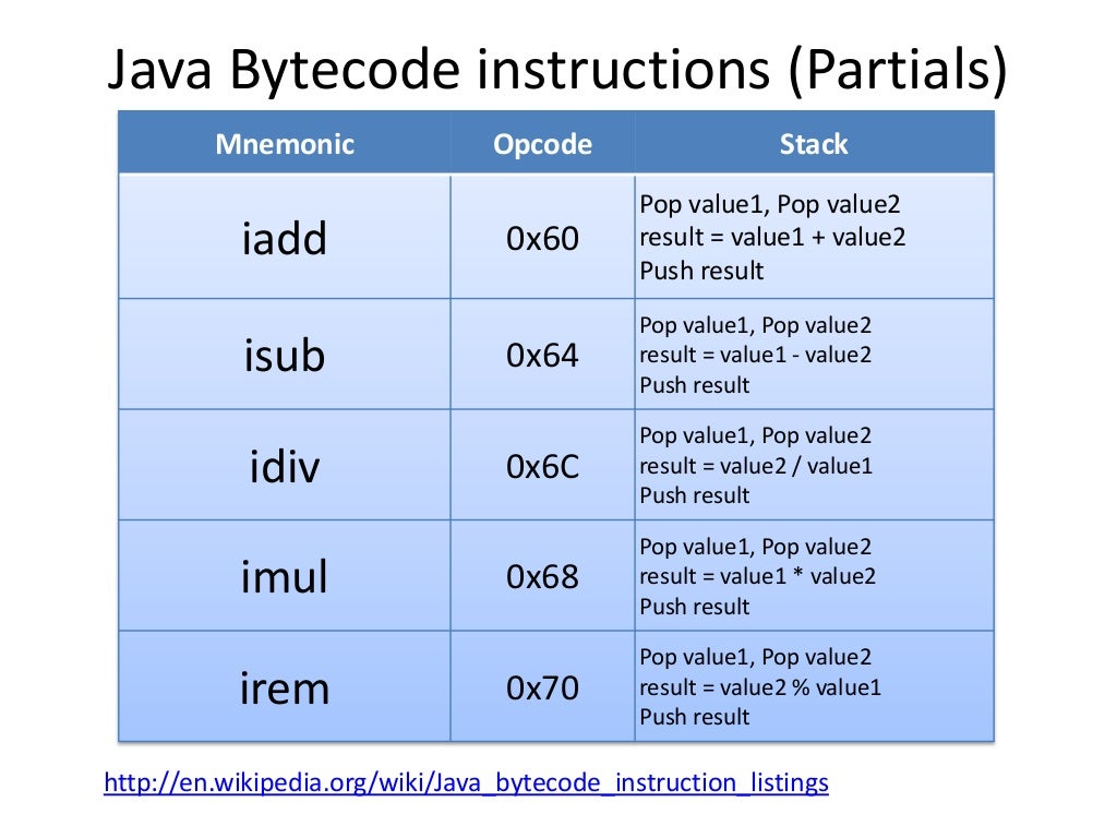 How to implement a simple dalvik virtual machine