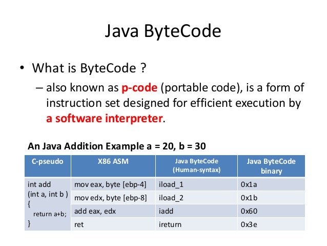 How to implement a simple dalvik virtual machine