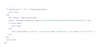 How to implement authorization in your backend with AWS IAM | PPTX | Cloud Computing | Internet