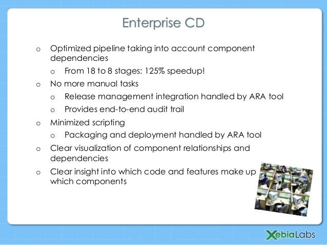 How to implement continuous delivery with enterprise java middleware?