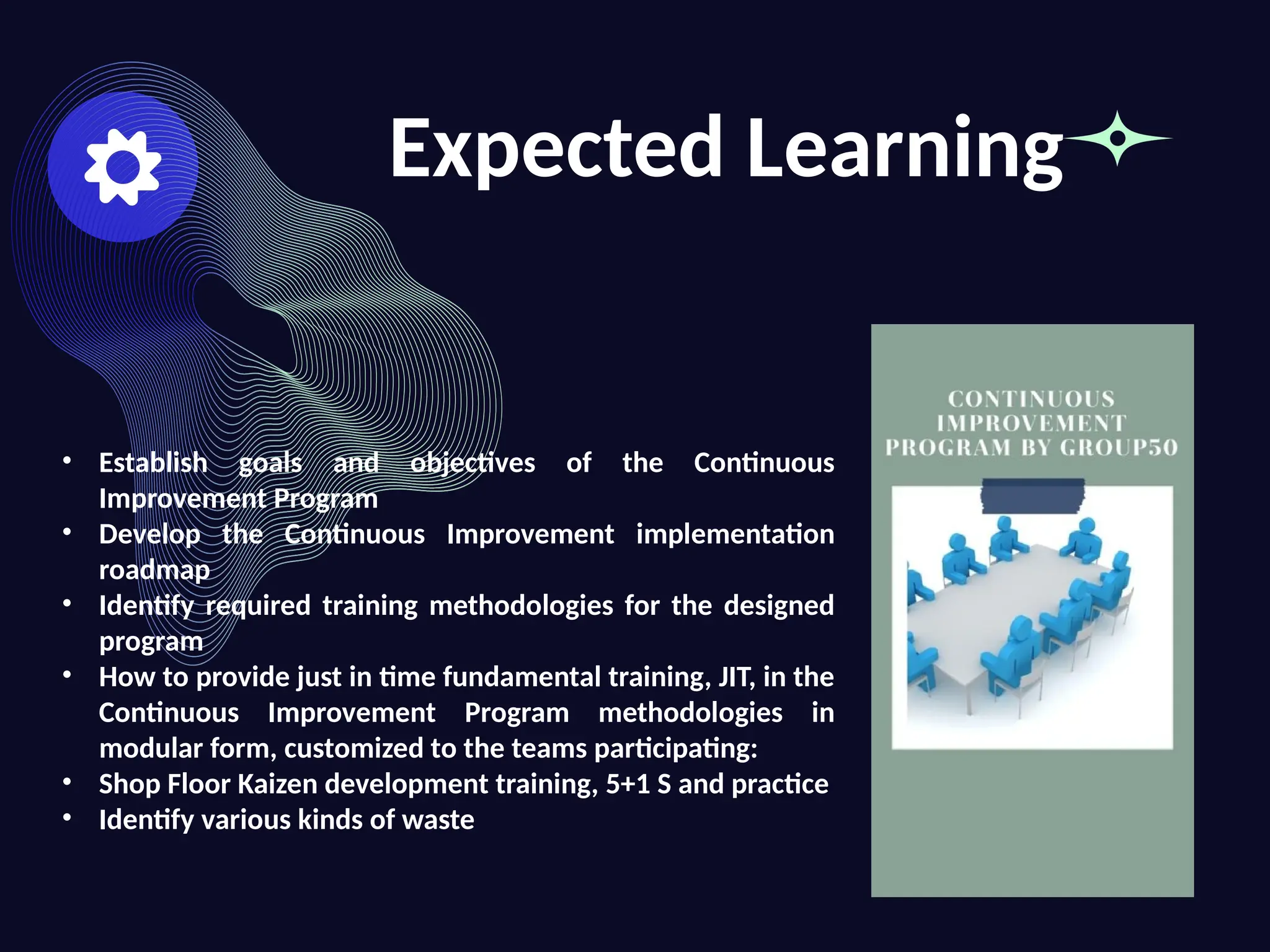 How To Implement Continuous Improvement - Group50 | PPT