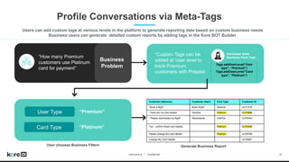 How To Implement Conversational Ivr Pdf