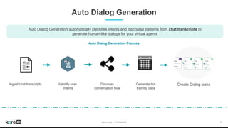 How to Implement Conversational IVR | PDF