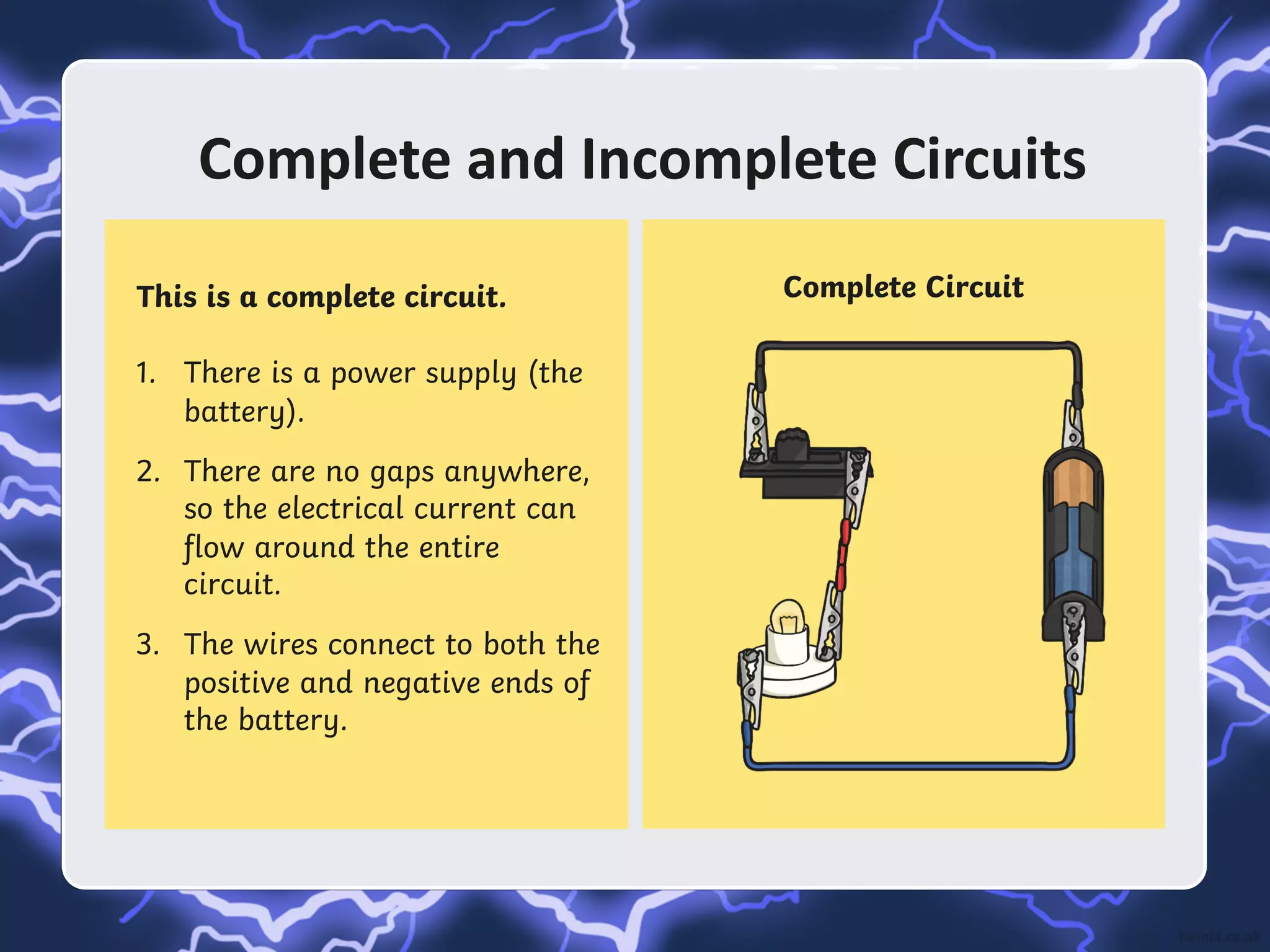 How to implement Electrical Circuits PowerPoint.pdf