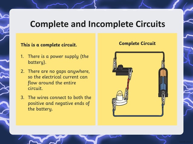 How to implement Electrical Circuits PowerPoint.pdf How to implement Electrical Circuits PowerPoint.pdf