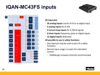 How to Implement Functional Safety in Mobile Machinery IQAN MC4xFS Parker Hannifin | PPT