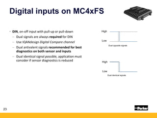 How to Implement Functional Safety in Mobile Machinery IQAN MC4xFS ...