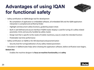 How to Implement Functional Safety in Mobile Machinery IQAN MC4xFS ...