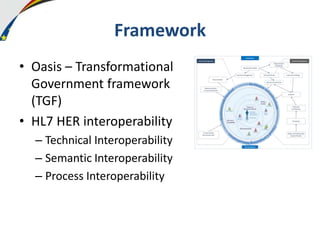 How to implement interoperability | PDF | Business | Business and Finance