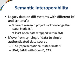 How to implement interoperability | PDF | Business | Business and Finance