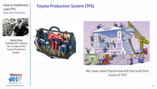 How to implement lean - Executive overview | PPTX