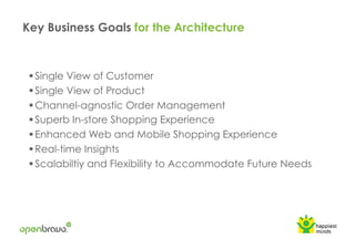 How to implement omnichannel architecture | PDF