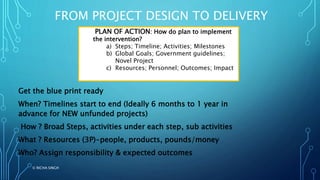 How can organisations design & implement projects successfully | PPT