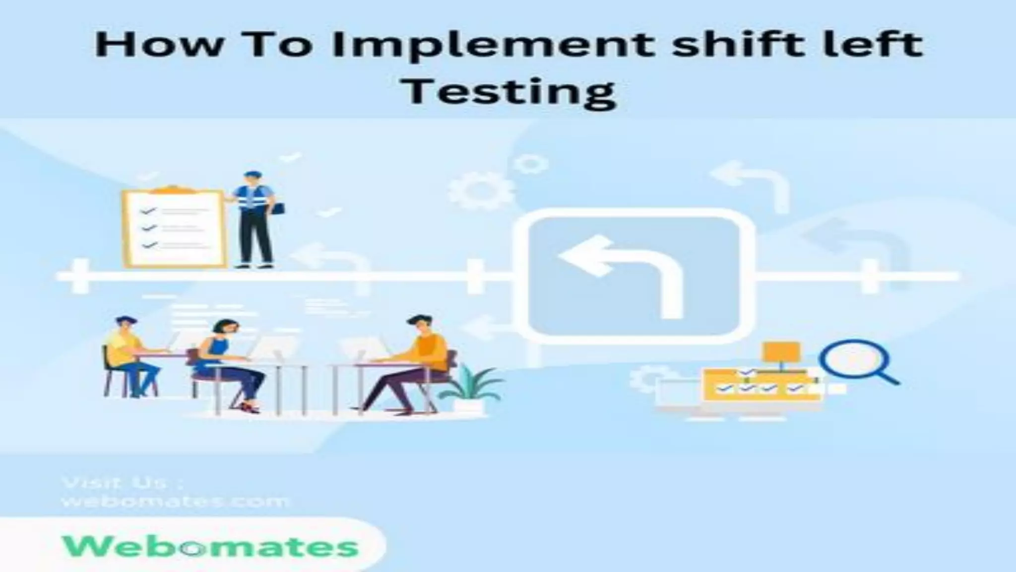 How To Implement Shift Left Testing Ppt