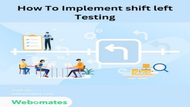 How to Implement shift left testing | PPT