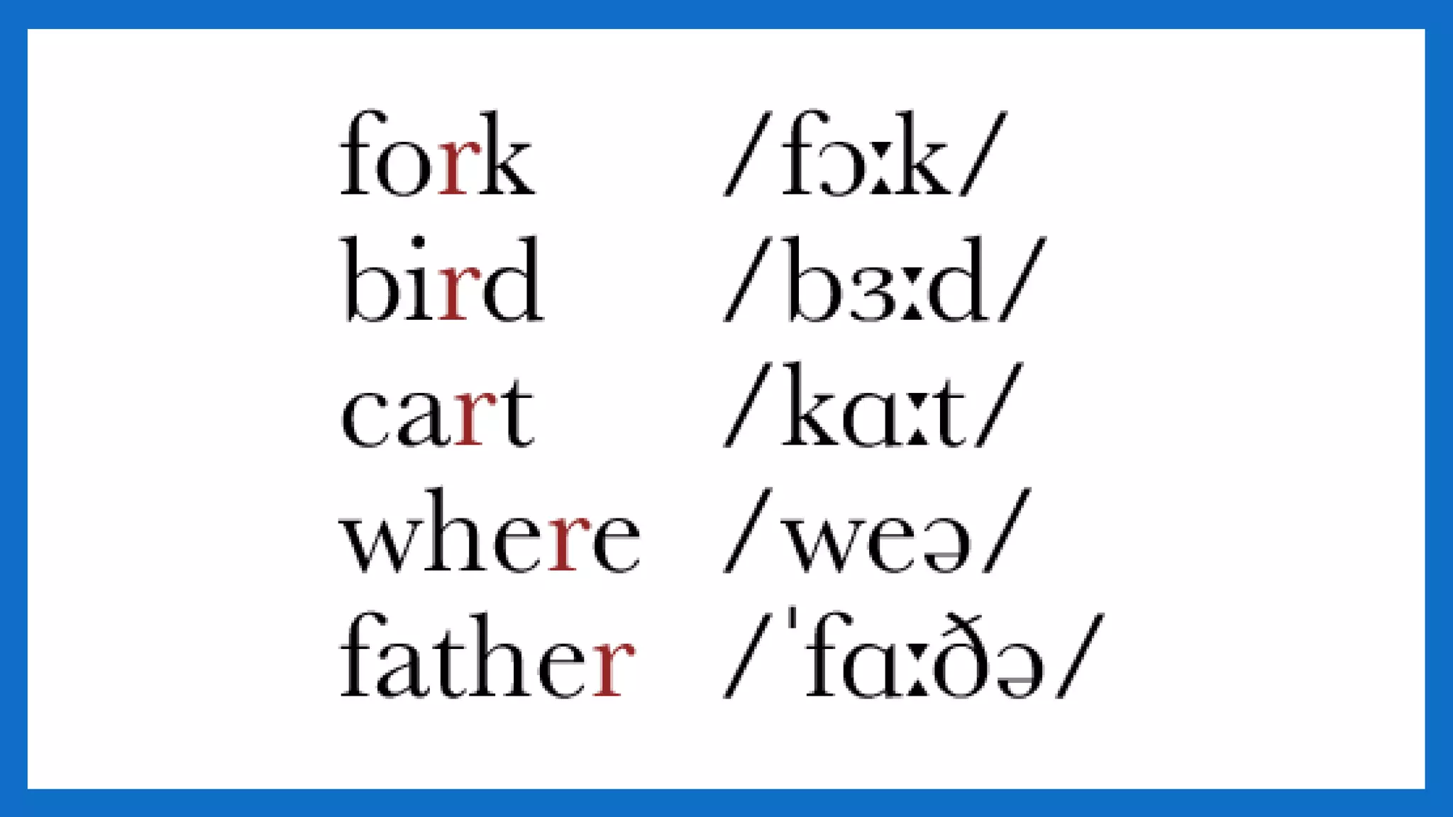 How to improve your pronunciation in English | PPT