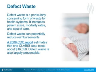 How to Improve Clinical Programs by Breaking the Cycle of Waste in ...