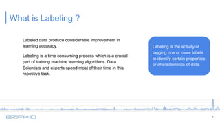 How to Improve Data Labels and Feedback Loops Through High-Frequency Sensor Anomaly Detection by ...