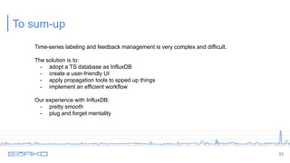 How to Improve Data Labels and Feedback Loops Through High-Frequency Sensor Anomaly Detection by ...