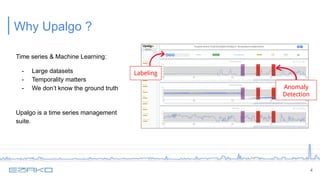 How to Improve Data Labels and Feedback Loops Through High-Frequency Sensor Anomaly Detection by ...