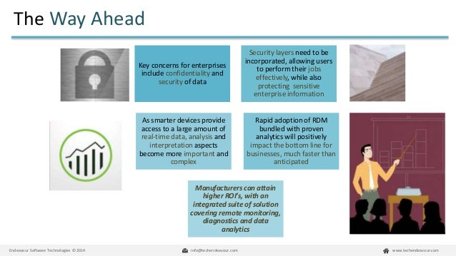 How to Improve Manufacturing ROI in a Cloud Environment
