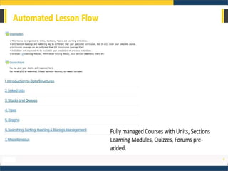 How to improve online classes | PPT