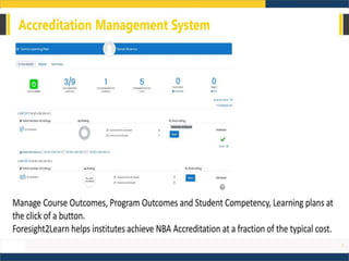 How to improve online classes | PPT