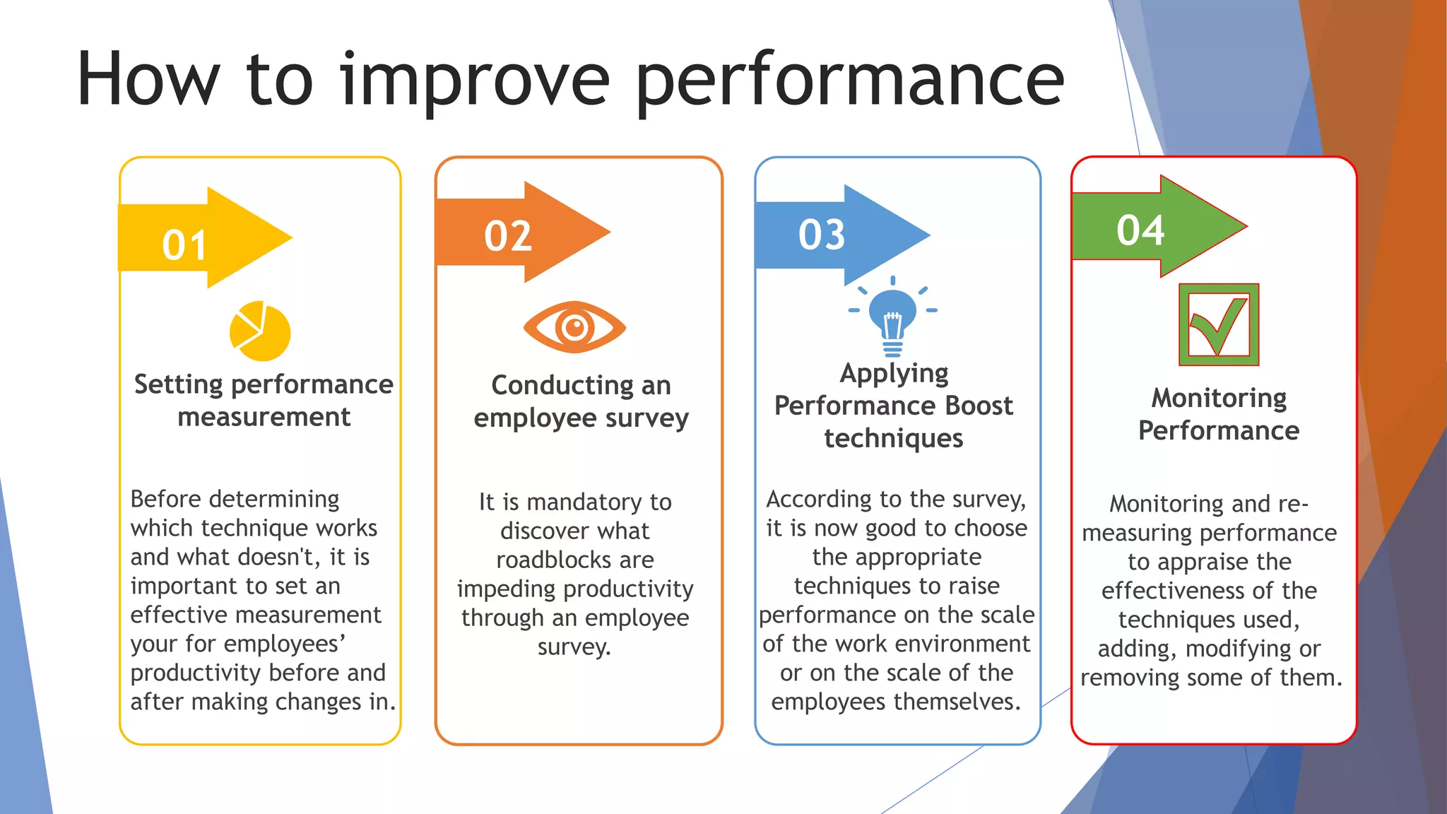 How to improve PERFORMANCE in the work environment. | PPT